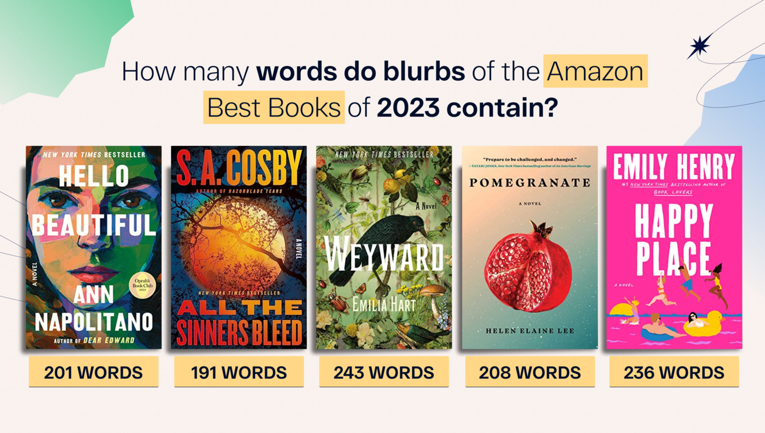 10 Steps to Writing a Book Blurb that Converts - GetCovers